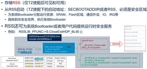 stm32l5系列—sram、flash和启动机制的最新安全特性（二） icspec 芯片规格书搜索工具