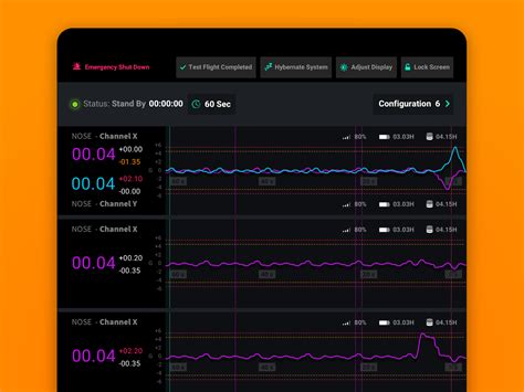 Real Time Sensor Monitoring Ui By Richard Segura On Dribbble