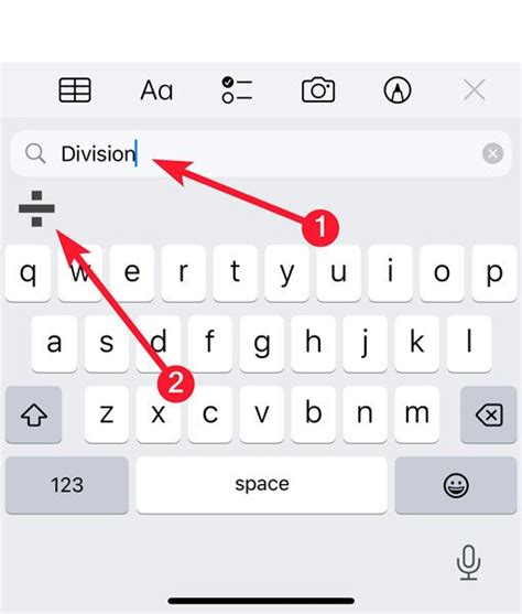 Divide Sign On Keyboard