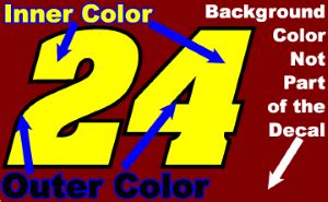 Winforms Setting A Font With Outline Color In C Stack Overflow