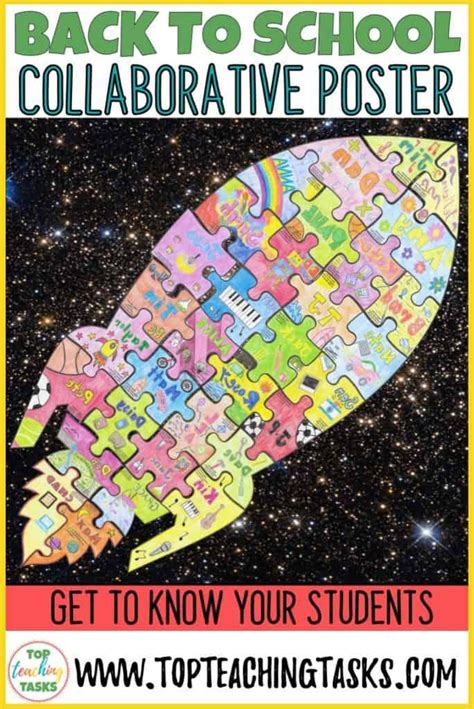 Using Collaborative Posters In The Classroom Top Teaching Tasks Classroom Unity First Day