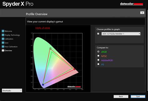 AOC C27G2ZU Gaming Monitor Review TechNuovo