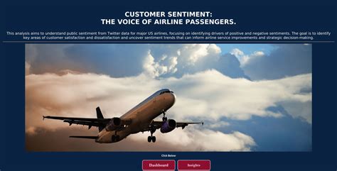 Customer Sentiment The Voice Of Airline Passengers