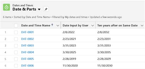 date time and advanced functions for formula fields in salesforce — concretio