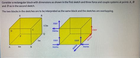 Solved Consider A Rectangular Block With Dimensions As Shown Chegg