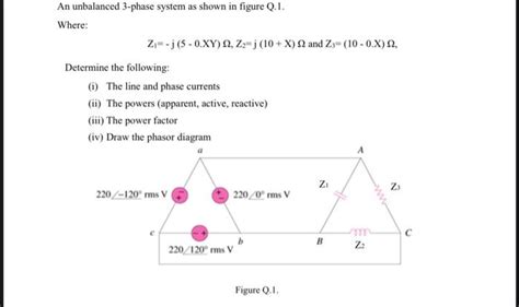 Solved An Unbalanced Phase System As Shown In Figure Q Chegg