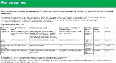 Physical Security Assessment Report Template Shooters Journal