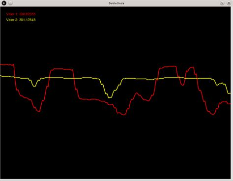 arduino y processing 3 mostrar los datos de dos sensores al mismo tiempo