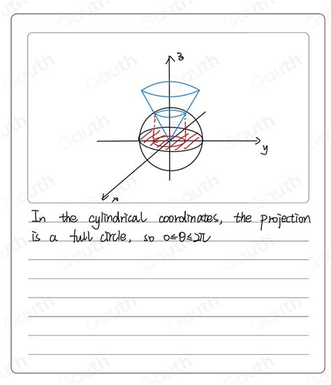 Solved The Limits Of Integration Ofθ In Cylindrical Coordinates To