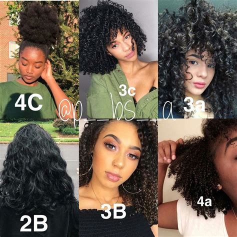 26 Curl Pattern Chart Ideas To Save Today Curly Hair Styles Natural