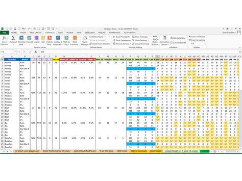 Excel Automation Vba And Big Data Services Upwork