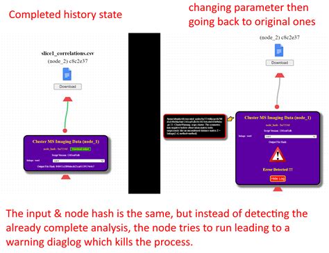 Node State Not Correctly Checking History Issue NYUMetabolomics The Executive Board GitHub