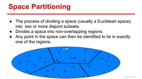 input space partitioning pdf