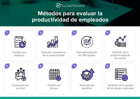 ¿cómo Medir La Productividad De Los Empleados