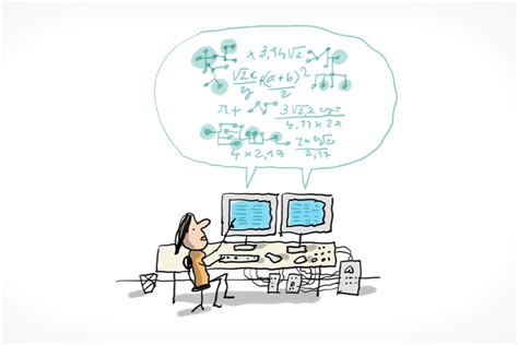 c est quoi un algorithme