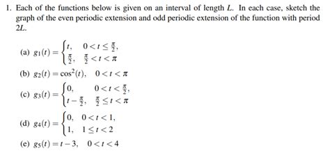 Solved Each Of The Functions Below Is Given On An Chegg Com