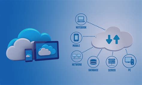 How Web Filtering Software Creates Balanced Learning For Schools