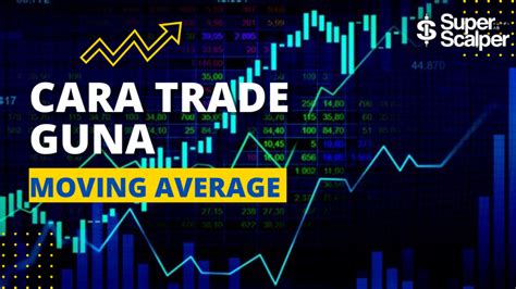 cara trade guna moving average ma superscalper
