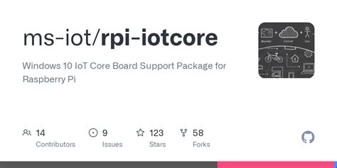 GitHub Ms Iot Rpi Iotcore Windows IoT Core Board Support Package For Raspberry Pi