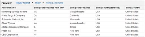 Take Control Of Your Salesforce Data State And Country Picklists Opfocus