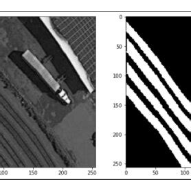 Semantic Segmentation Of Railway Track From Satellite Imagery Request PDF