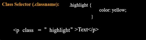 Hema Coding School Day 3 Introduction Of Css Types Of Styles