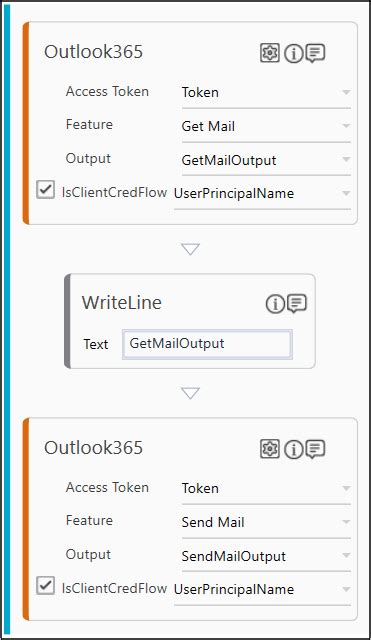 Step By Step Guide To Use Outlook 365 Activity To Retrieve Details Of