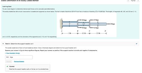 Solved Elastic Deformation Of An Axially Loaded Member