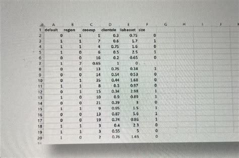 Solved Picture Is The Excel File That Is Mentioned In The Chegg