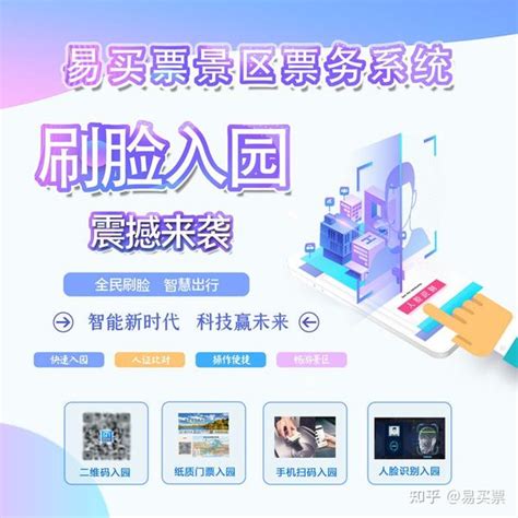 景区智能票务系统软件建设 易买票 知乎
