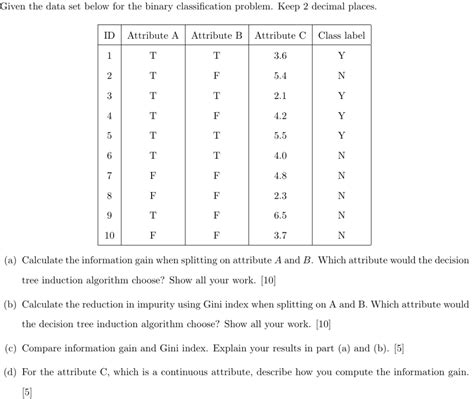 Solved Given The Data Set Below For The Binary Chegg Com
