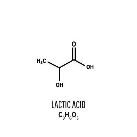 Lactic Acid Structure