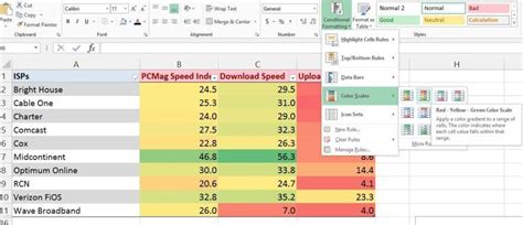 These 46 Pro Excel Tips Will Transform You Into A Spreadsheet Magician