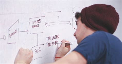 Step Strategy For Overcoming Barriers To RPA Implementation