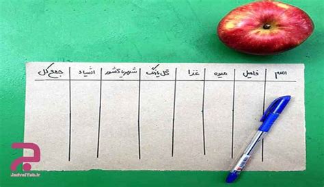 لیست کامل اسم فامیل با حرف ” خ” جدول یاب