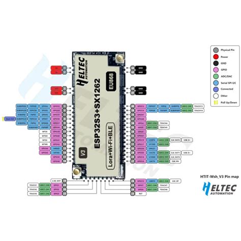 Iot Wifi Lora Kit 32 Development Board For Arduino Sx1276 Esp32 Oled