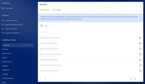 how to configure set up mysql master master replication first2host