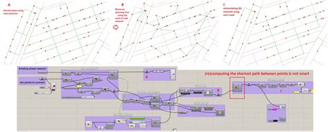 shortest walks of multiple pair of end and start points grasshopper mcneel forum