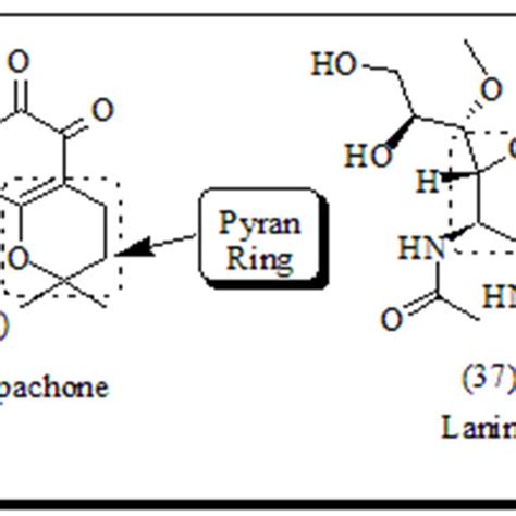 Pyran Based Marketed Drugs In Preclinical Clinical Phase Download