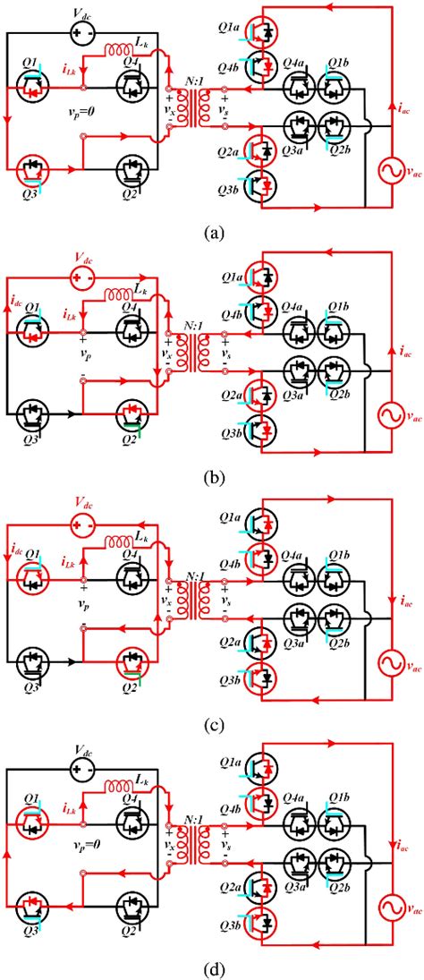 Figure 6 From Novel Modulation Technique Based Bidirectional Dc To Ac