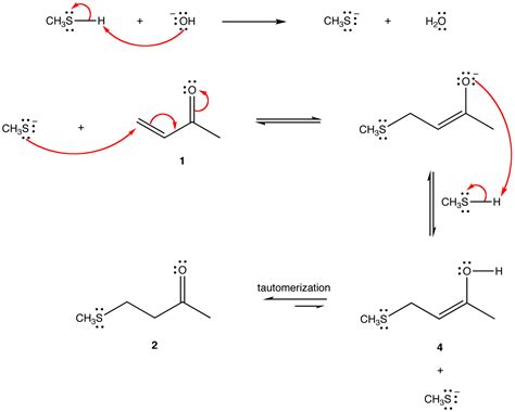 134 Conjugated π Systems Chemistry Libretexts