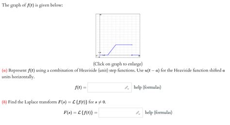 Solved The Graph Of F T Is Given Below Click On Graph To Chegg Com