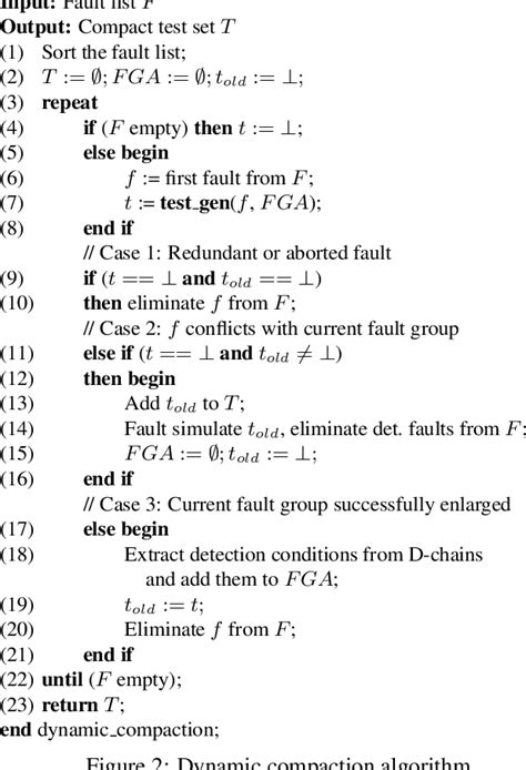 Figure 1 From Dynamic Compaction In Sat Based Atpg Semantic Scholar