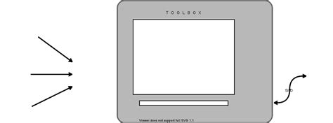 stratify toolbox campaign preview stratify labs