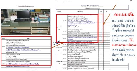 หลักสูตร เทคนิคการตรวจประเมิน 5ส สำหรับคณะกรรมการและหัวหน้าโซน หลักสูตร ฝึกอบรม