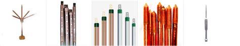 Role Of Fuses And Their Parameters Pann Aand Sons