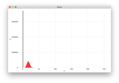 Editing Axis Labels In Makie Recipe Errors General Usage Julia