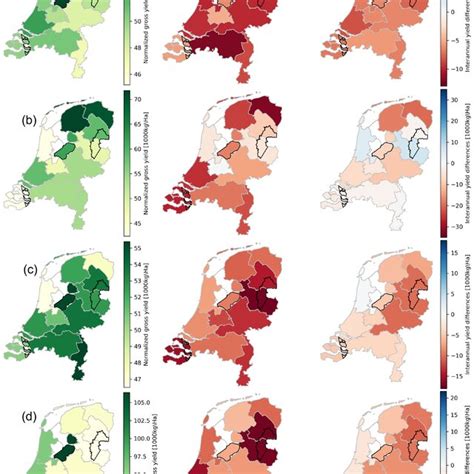 Normalized Gross Yield And Inter Annual Yield Differences Per Province Download Scientific