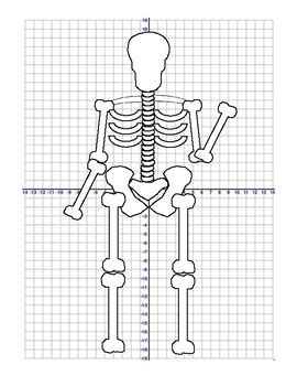 Graphing Linear Equations Skeleton By Real Algebra Activities Tpt