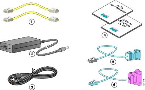 Cisco 831 Router And SOHO 91 Router Cabling And Setup Quick Start Guide Cisco 831 Router And